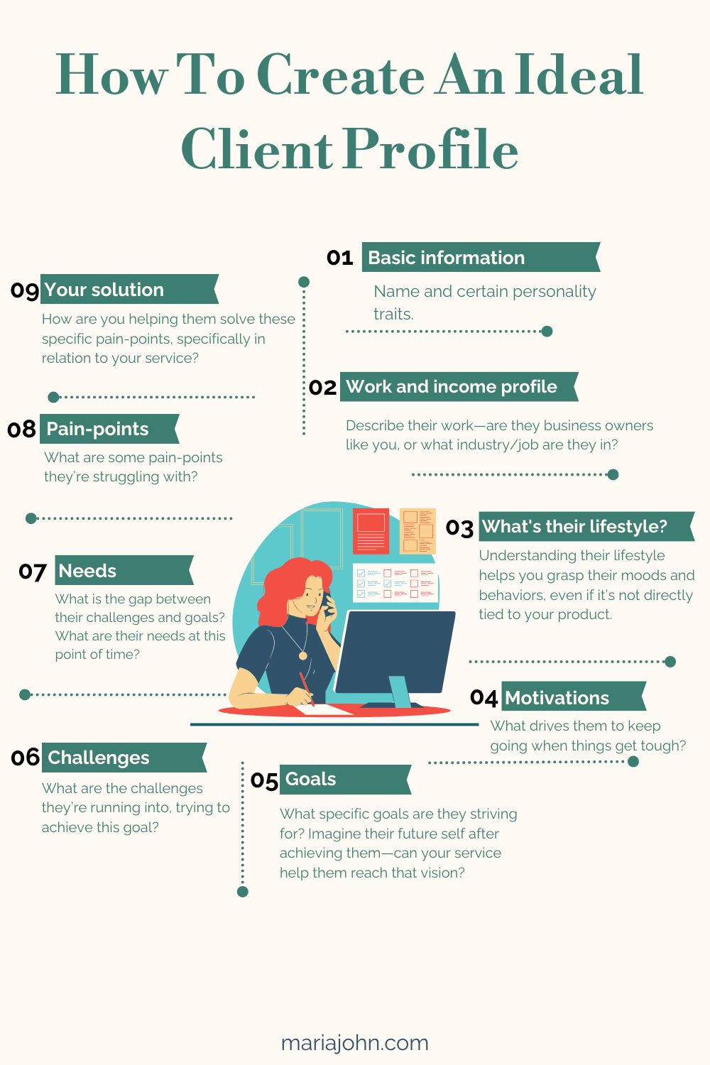 Ideal Client Profile (Client avatar): Free Guide + Template - mariajohn.com